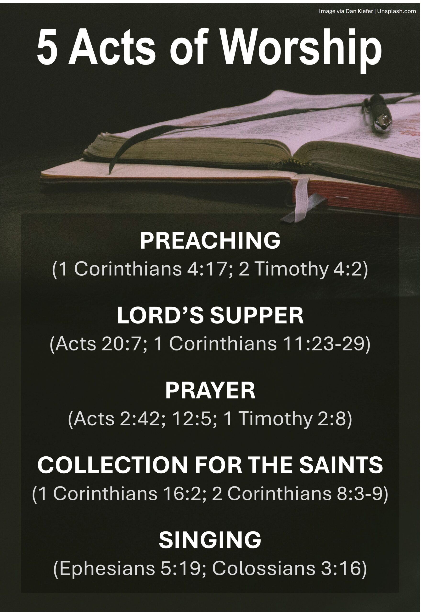 a New Testament church - Limestone Church of Christ